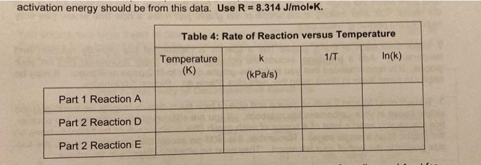 Solved Using table 1 how do you solve tables 2-4, please | Chegg.com