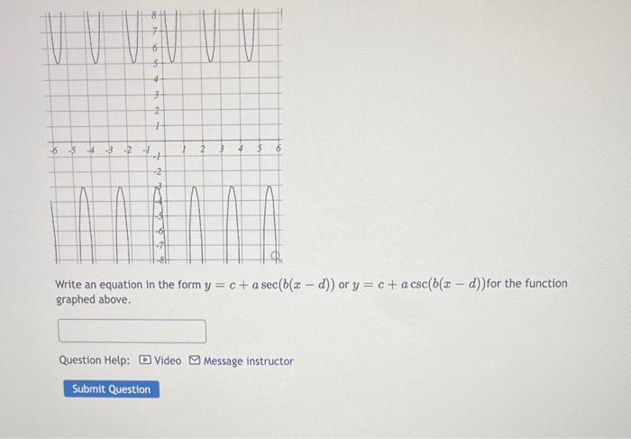 Solved Write an equation for the function graphed | Chegg.com
