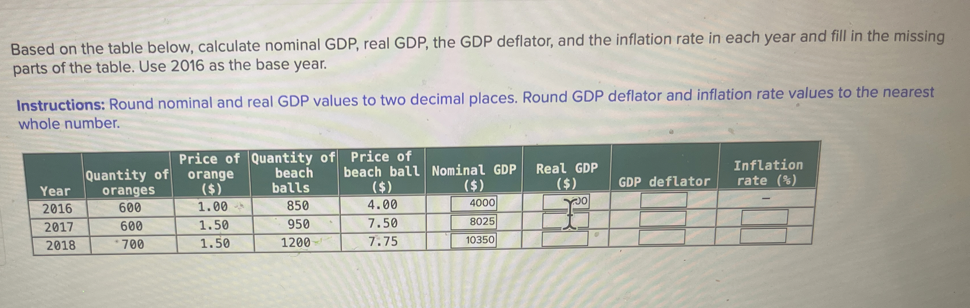 Solved Based on the table below, calculate nominal GDP, | Chegg.com