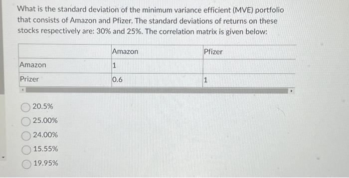 Solved What is the standard deviation of the minimum | Chegg.com