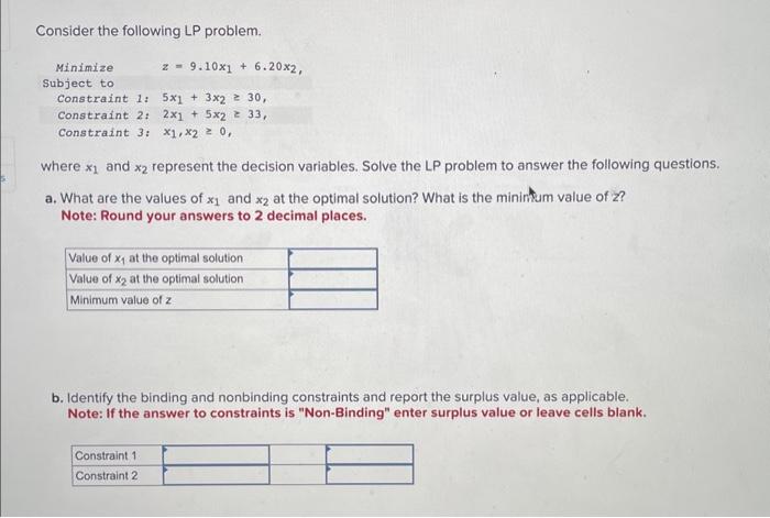 Solved Consider the following LP problem. where x1 and x2 | Chegg.com