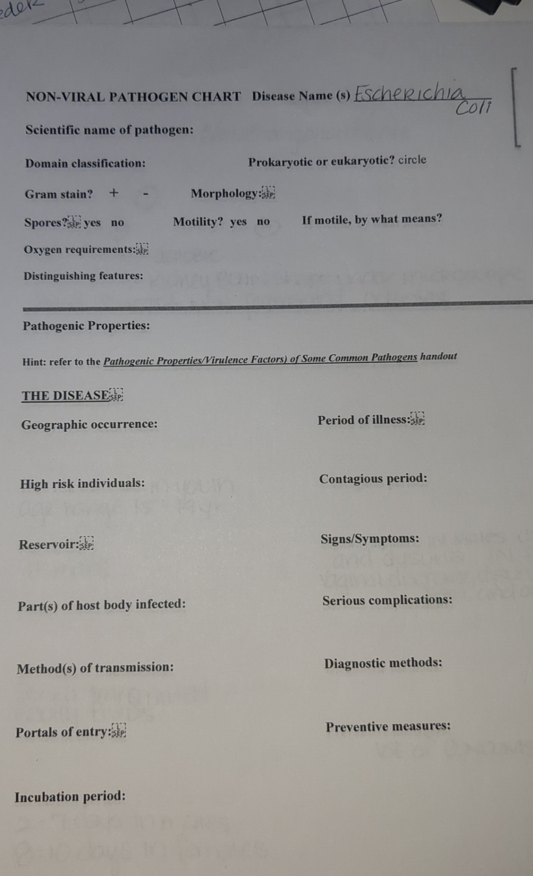 Solved NON-VIRAL PATHOGEN CHART Disease Name (s) | Chegg.com