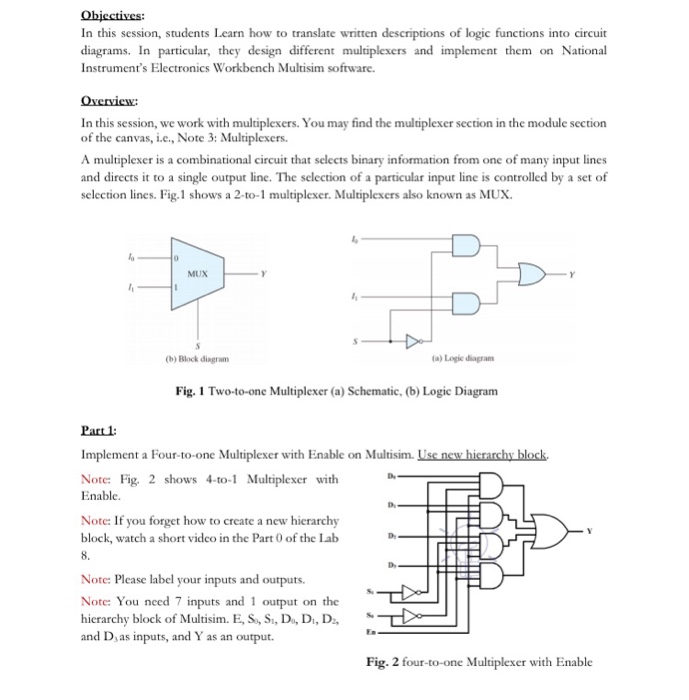 Solved Objectives: In this session, students Learn how to | Chegg.com
