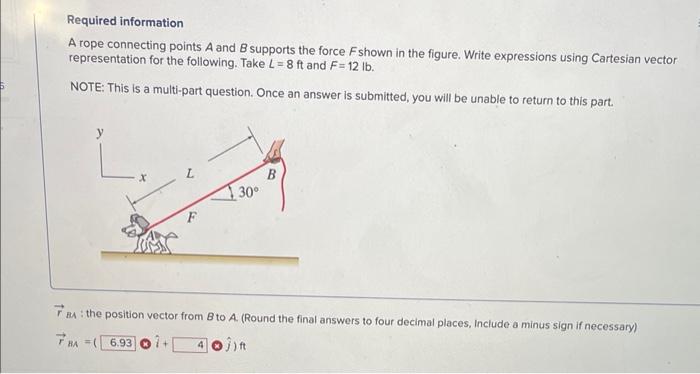 [Solved]: Required information A rope connecting points