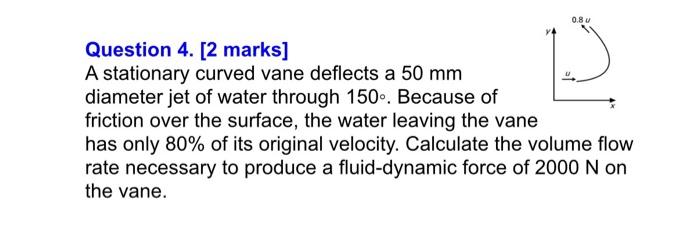 Solved Question 4. [2 marks] A stationary curved vane | Chegg.com