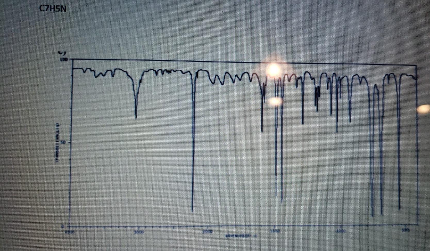 Solved task:structure elucidation of the given compound on | Chegg.com