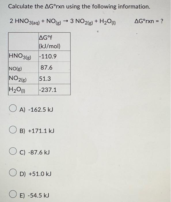 Solved Calculate the ΔG∘rxn using the following information. | Chegg.com