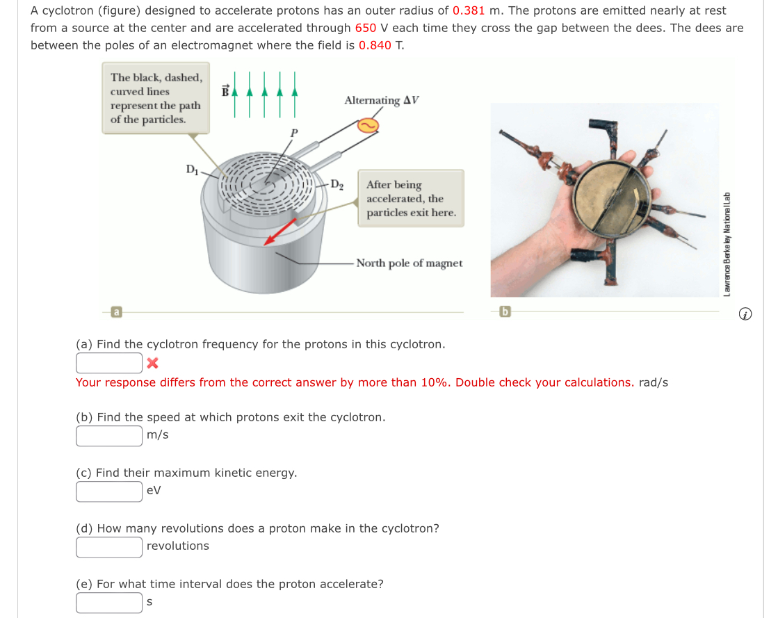 Solved A cyclotron (figure) ﻿designed to accelerate protons | Chegg.com