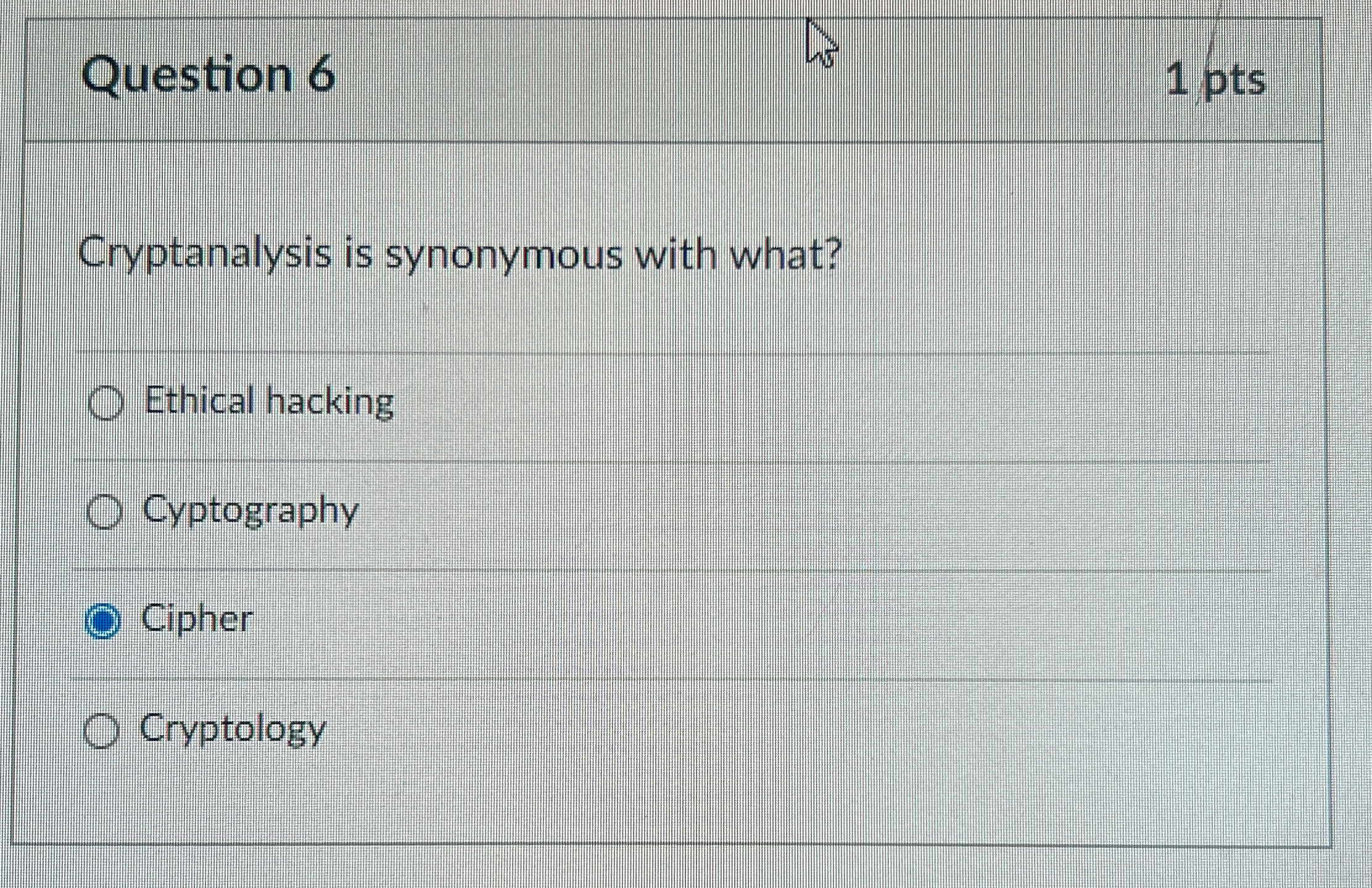 Solved Question 61 ﻿ptsCryptanalysis is synonymous with | Chegg.com
