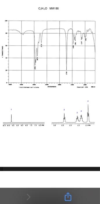 Solved Spectral Elucidation of Structure Problems Caleutate | Chegg.com