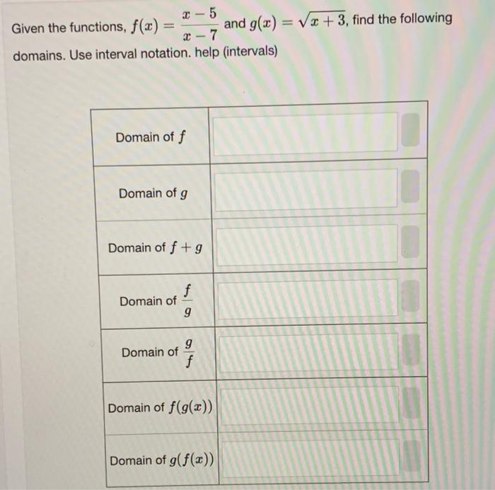 Solved Given the functions, f(x)=x−7x−7 and g(x)=x+3, find | Chegg.com