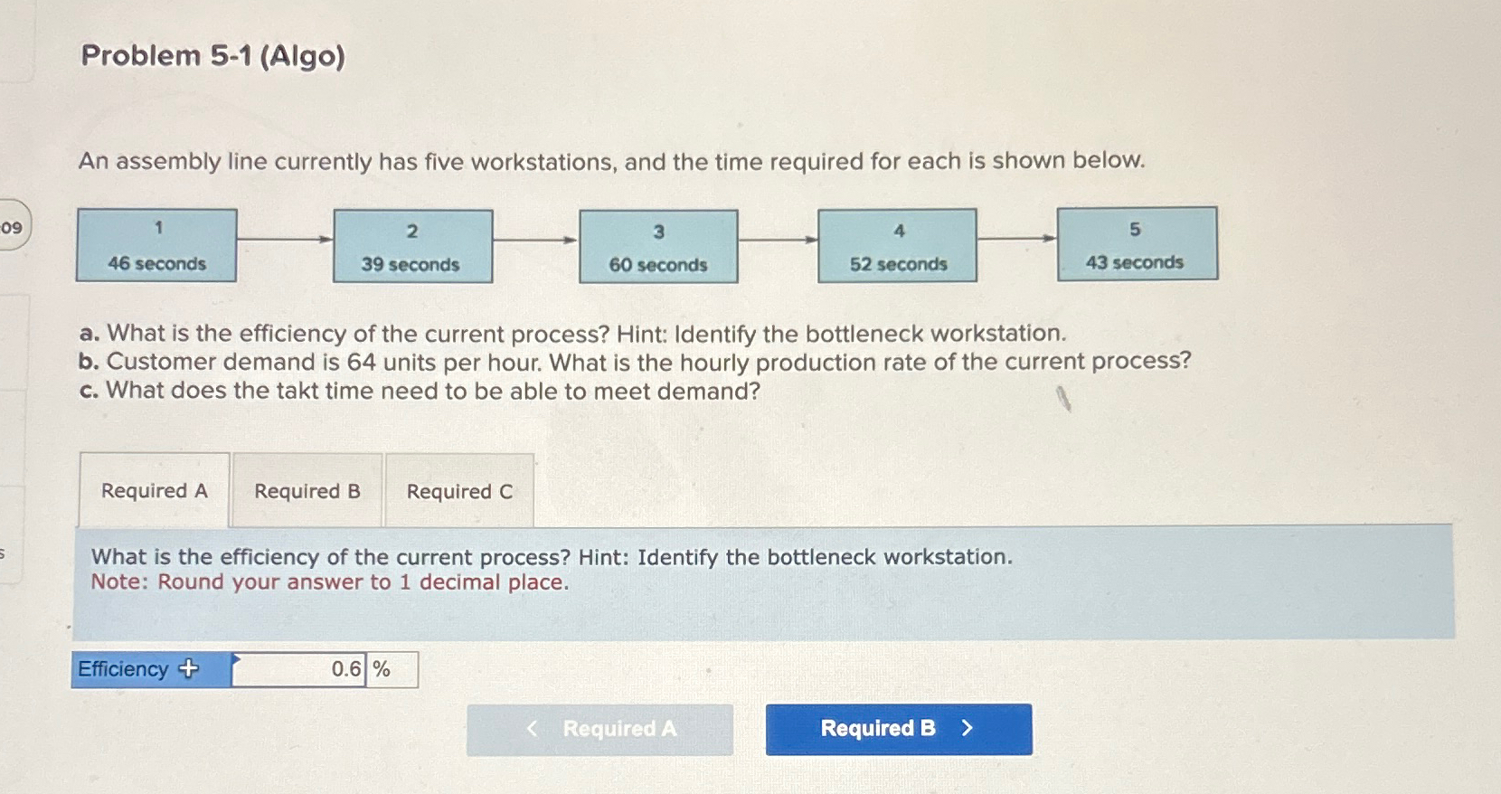 Solved Problem 5-1 (Algo)An assembly line currently has five | Chegg.com