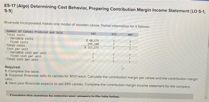 Solved E5-17 (Algo) Determining Cost Behavior, Preparing | Chegg.com