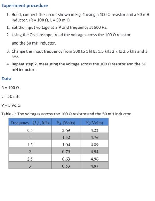 Solved Figure 1: Schematic diagram illustrate an RL circuit | Chegg.com