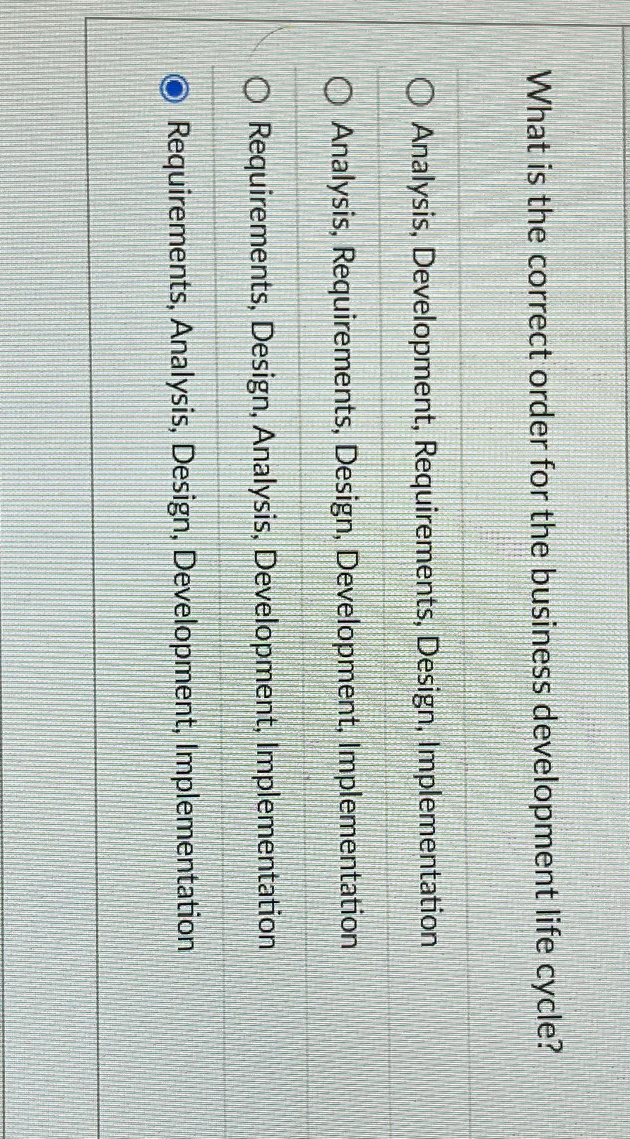 Solved What is the correct order for the business | Chegg.com