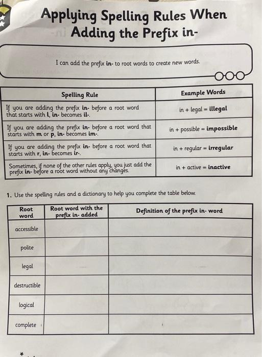 Applying Spelling Rules When Adding the Prefix in- I | Chegg.com