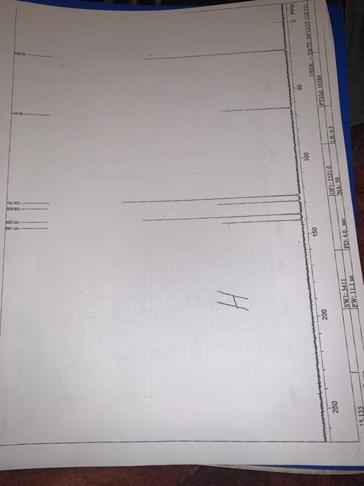 Solved Find the proton NMR,c13 NMR, DEPT NMR and ir and | Chegg.com