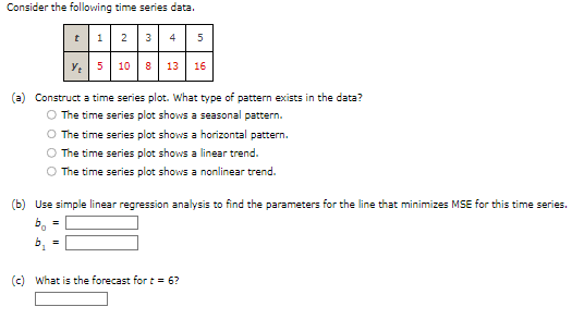 Solved Consider the following time series data.(a) | Chegg.com