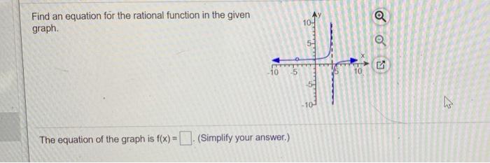 Solved Find an equation for the rational function in the | Chegg.com