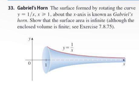 Solved 33. Gabriel's Horn The surface formed by rotating the | Chegg.com
