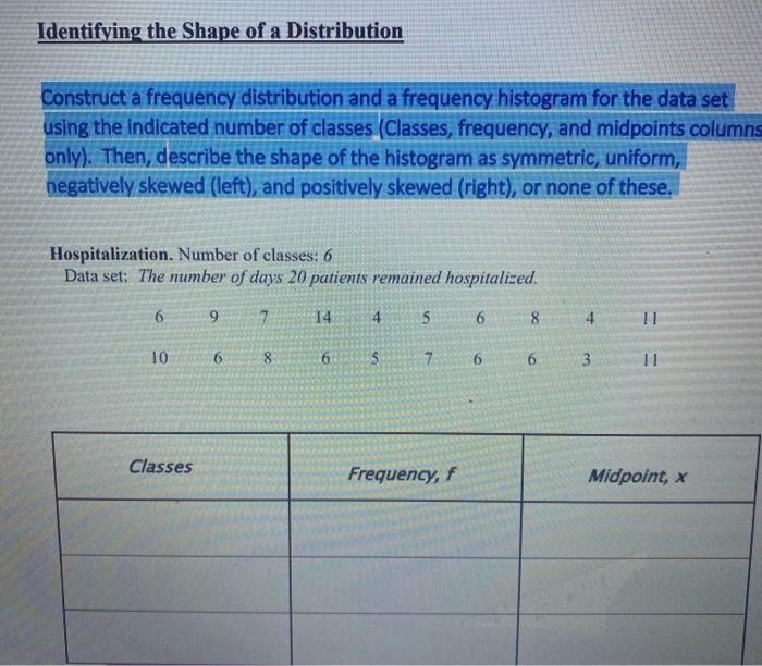 Solved Identifying the Shape of a Distribution Construct a | Chegg.com