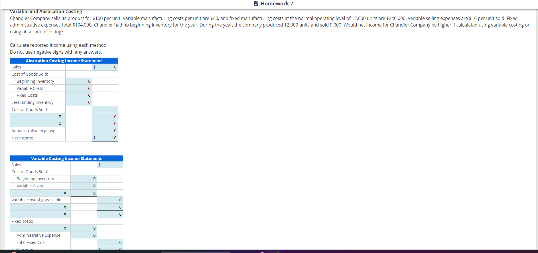 Solved Variable and Absorption Costingusing absorption | Chegg.com
