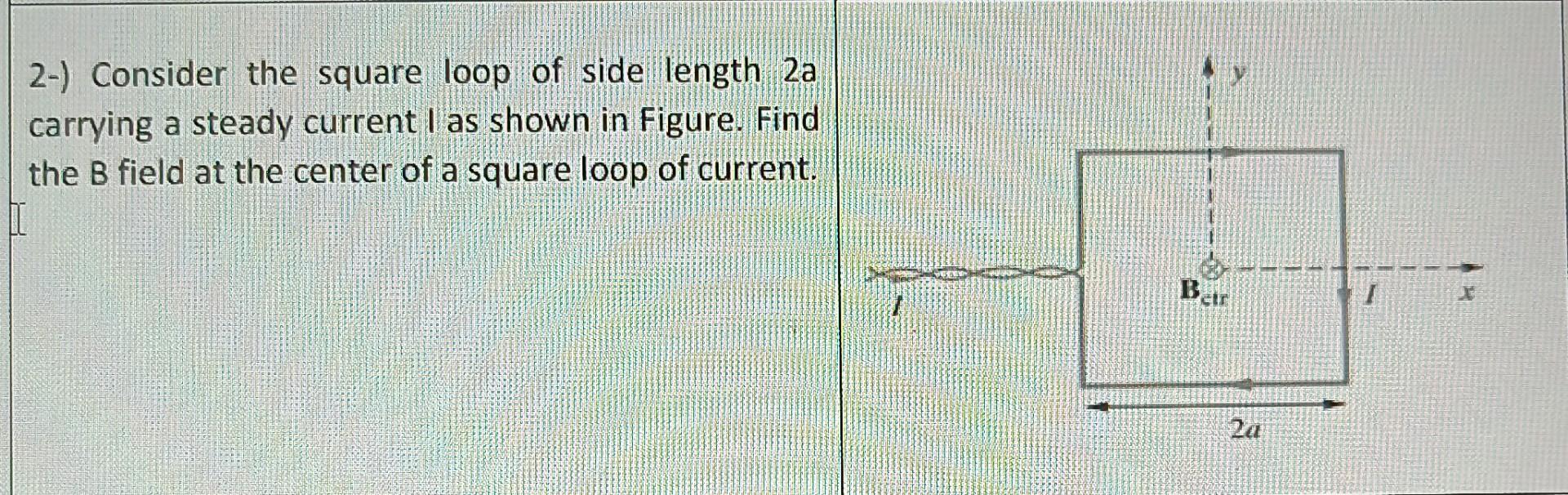 Solved Consider the square loop of side length 2a carrying | Chegg.com