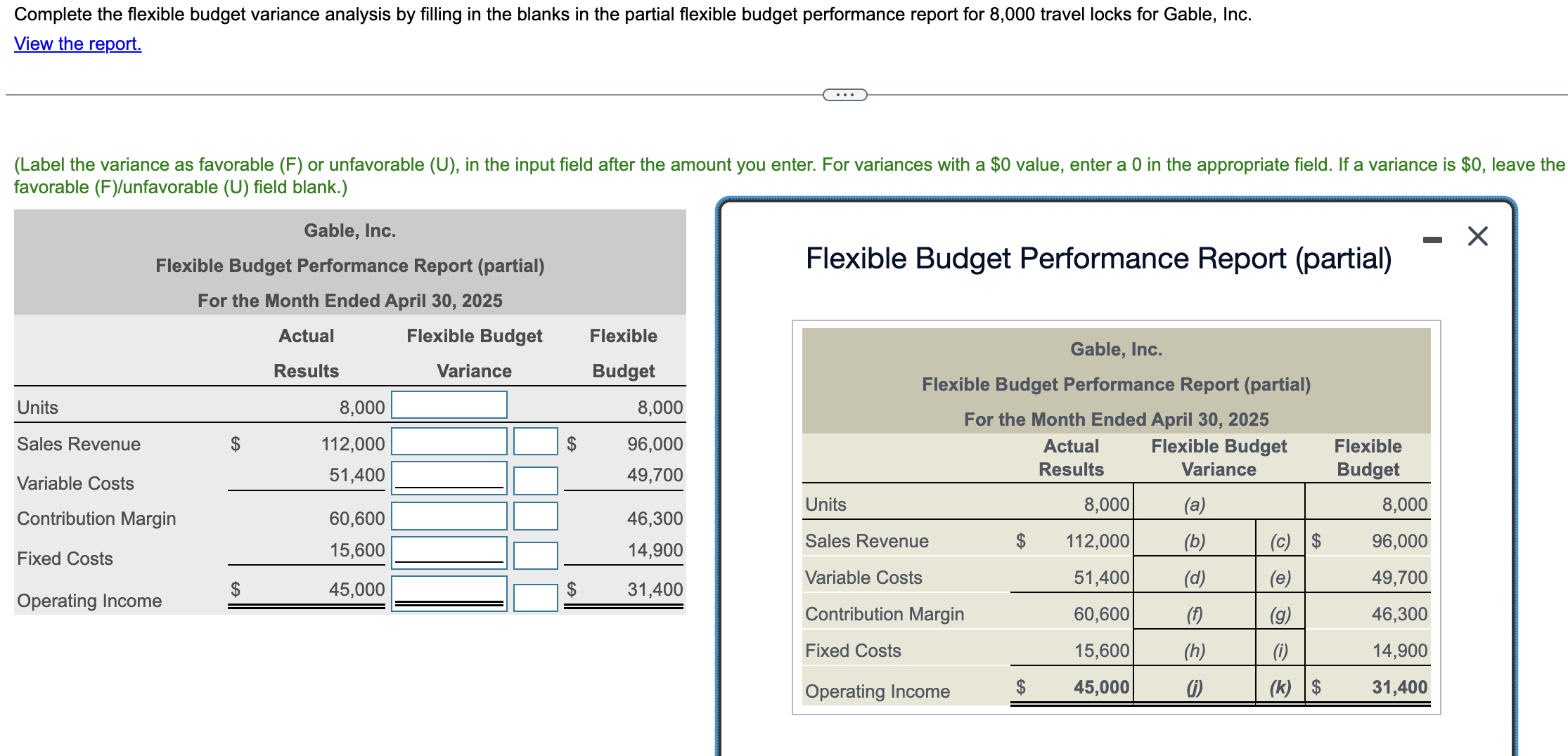 Solved Complete the flexible budget variance analysis by | Chegg.com