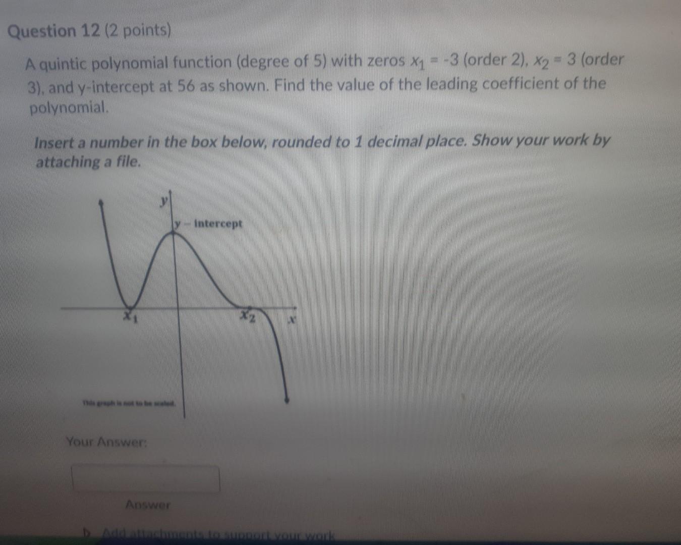 Solved Question 12 (2 points) A quintic polynomial function | Chegg.com