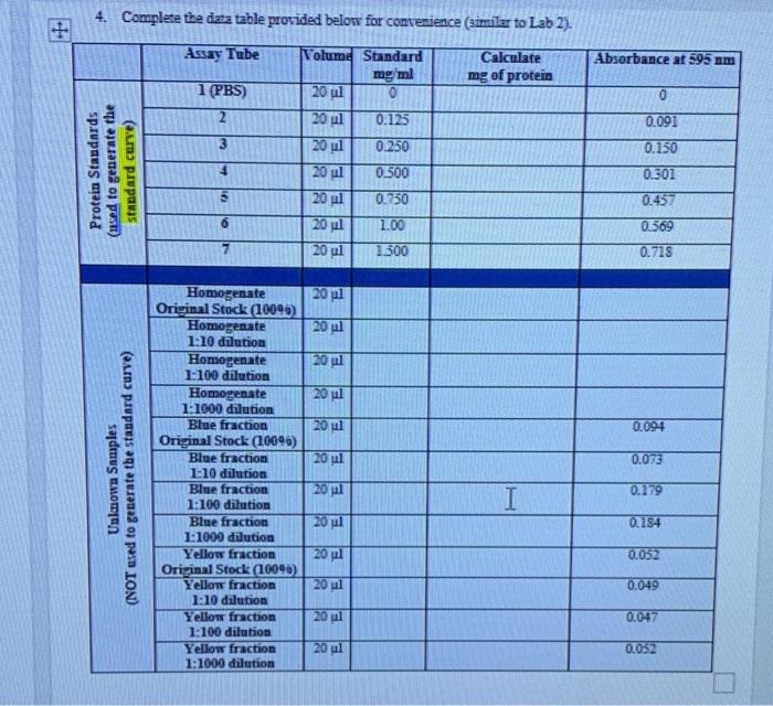 Solved compare the relevant tube math for the blue and | Chegg.com