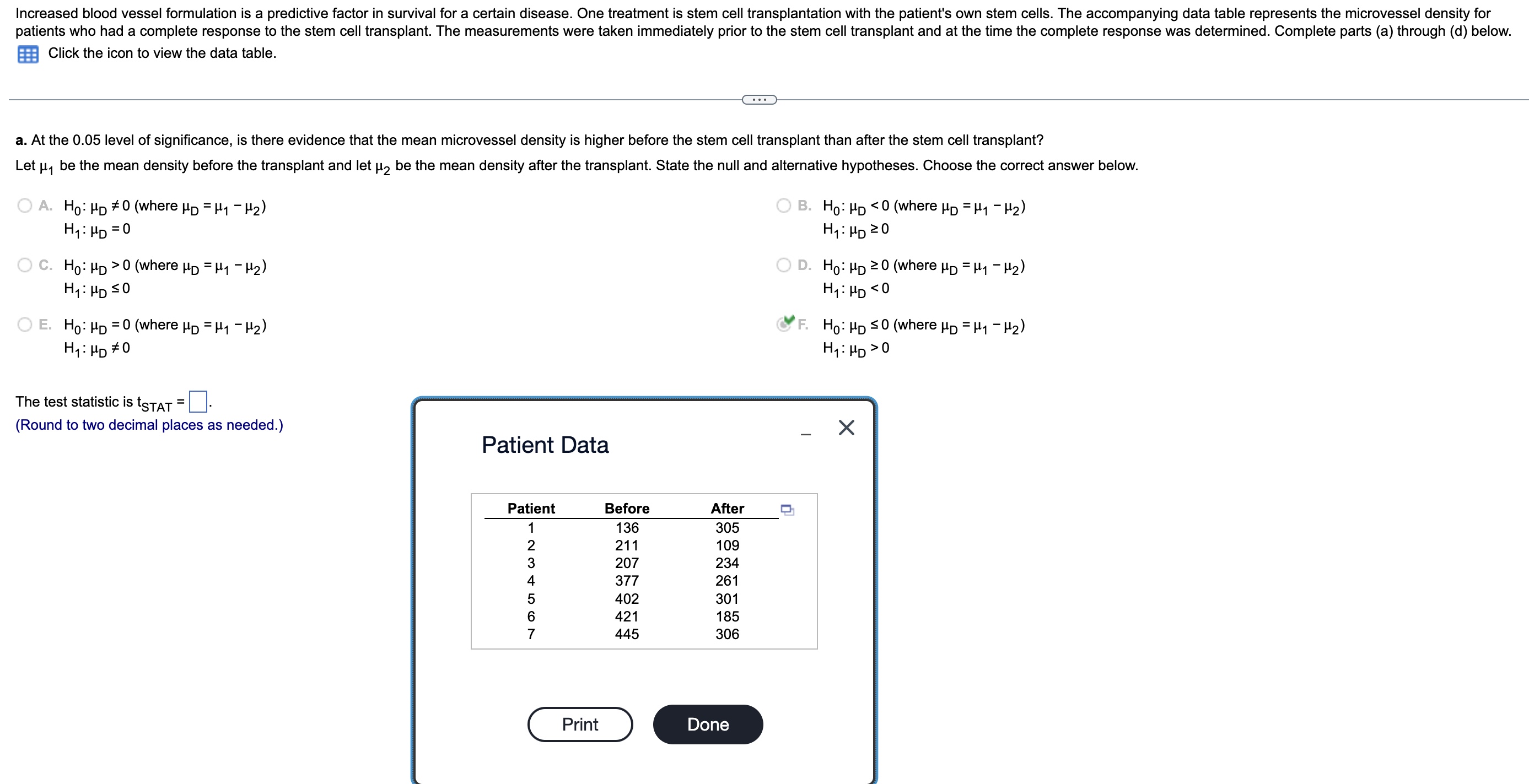 Solved Click the icon to view the data table.a. ﻿At the 0.05 | Chegg.com