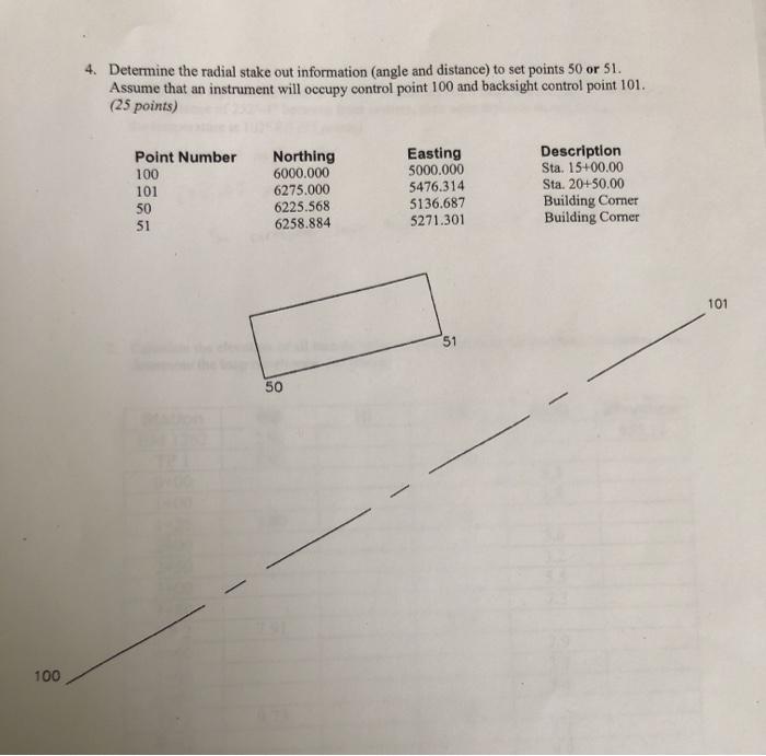 Solved 2. Calculate the elevation of all turning points (TP) | Chegg.com