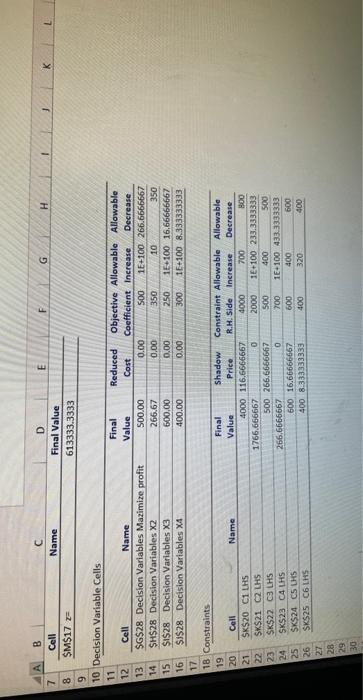 \begin{tabular}{|cccc|c} \multicolumn{5}{c}{ Labor } | Chegg.com