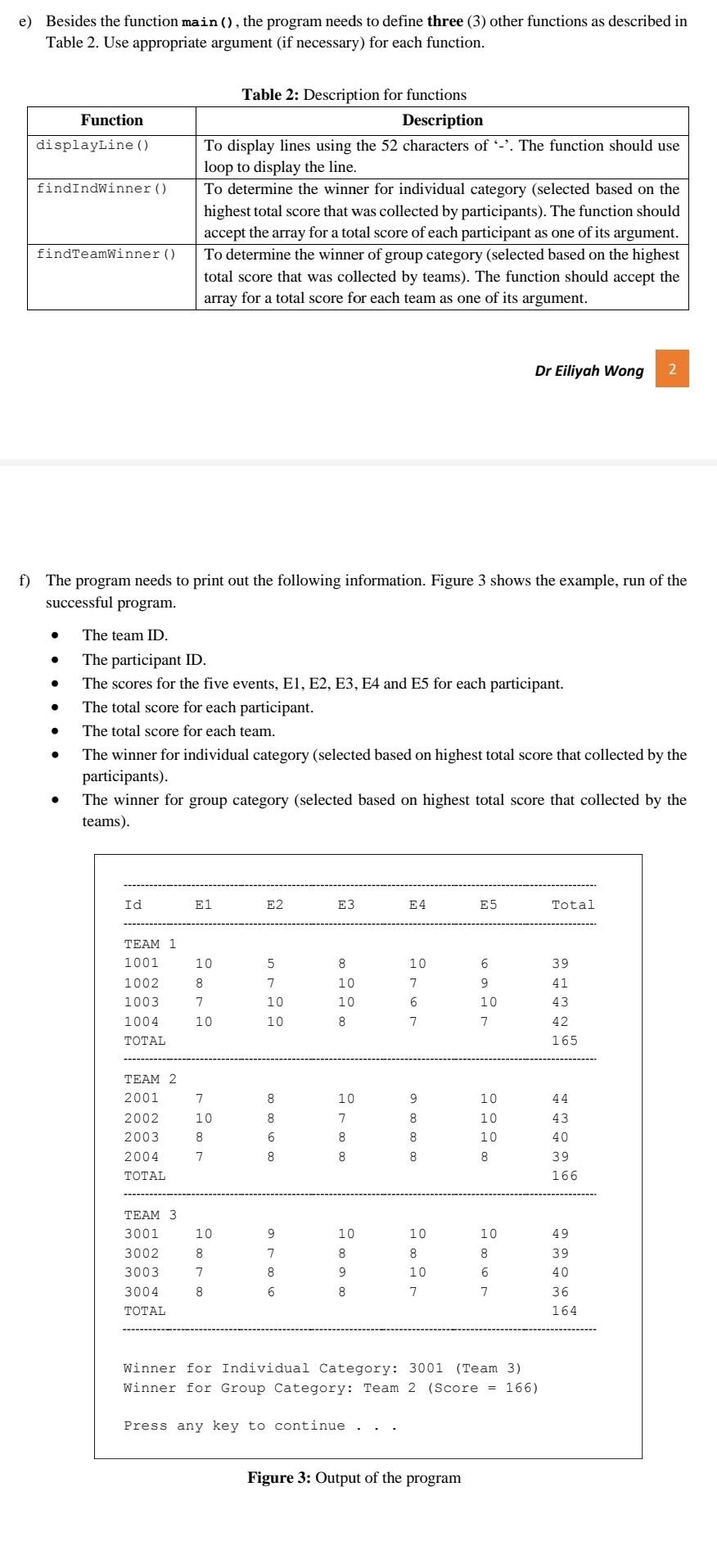 Solved A telematch event has been held in Sekolah Rendah | Chegg.com