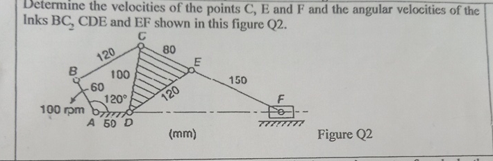 Solved Determine the velocities of the points C, ﻿E and F | Chegg.com