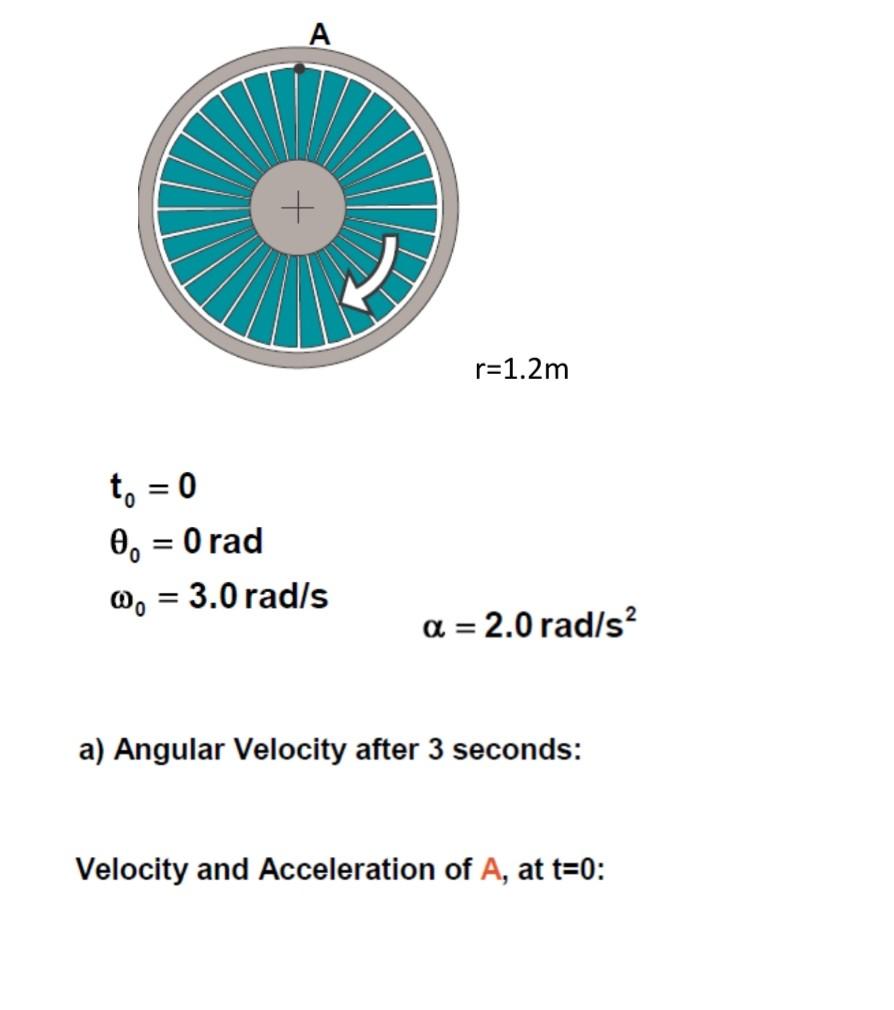 Solved A + r=1.2m = 0 rad 0, = 3.0 rad/s a = 2.0 rad/s? a) | Chegg.com