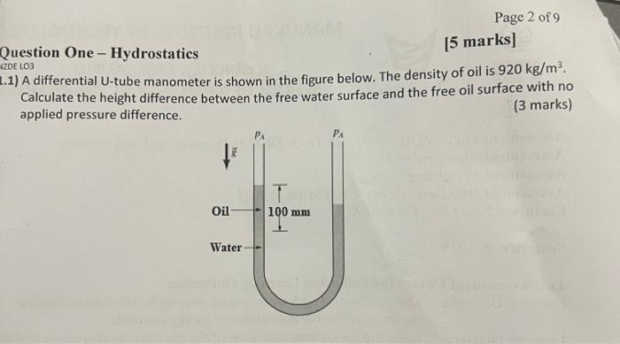 Solved A differential U-tube manometer is shown in the | Chegg.com