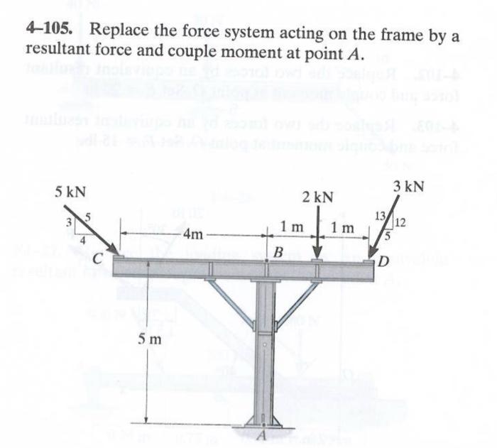 Solved 4-105. Replace the force system acting on the frame | Chegg.com