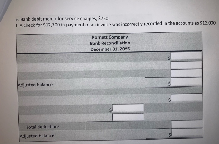 Solved Comprehensive Problem 3 Part 2: The following is a | Chegg.com