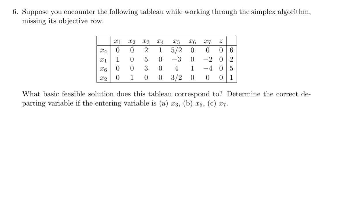 Solved Suppose you encounter the following tableau while | Chegg.com