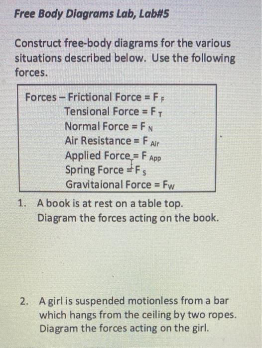 Solved Free Body Diagrams Lab, Lab#5 Construct free-body | Chegg.com