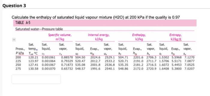 Solved Question 3 Calculate the enthalpy of saturated liquid | Chegg.com