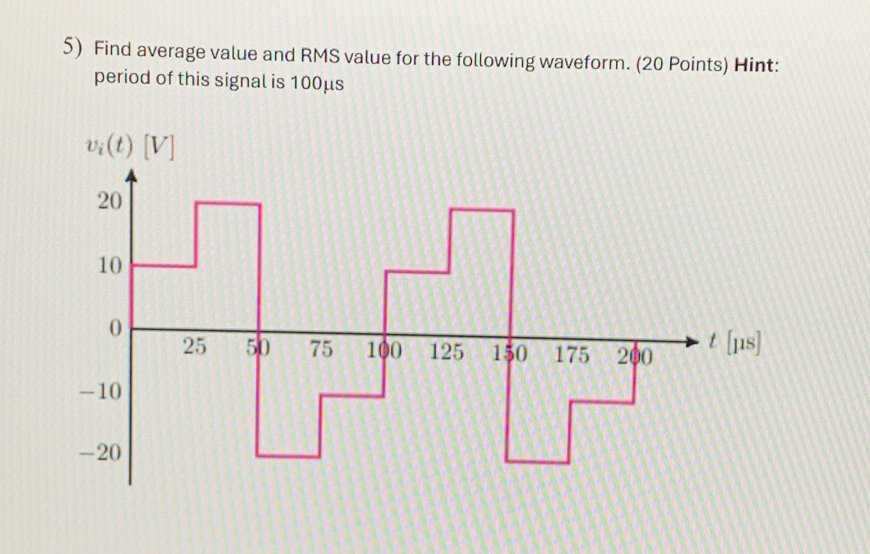 Solved Find Average Value And Rms Value For The Following