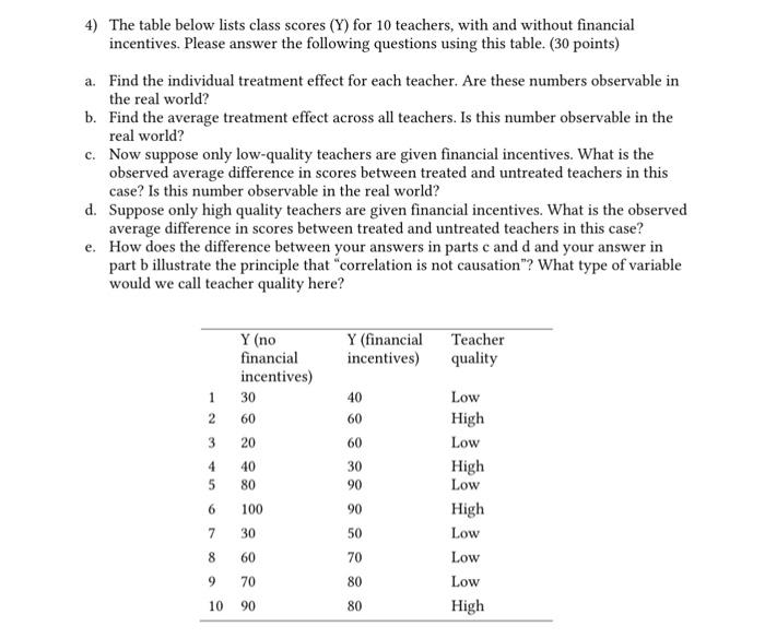 Solved 4) The table below lists class scores (Y) for 10 | Chegg.com