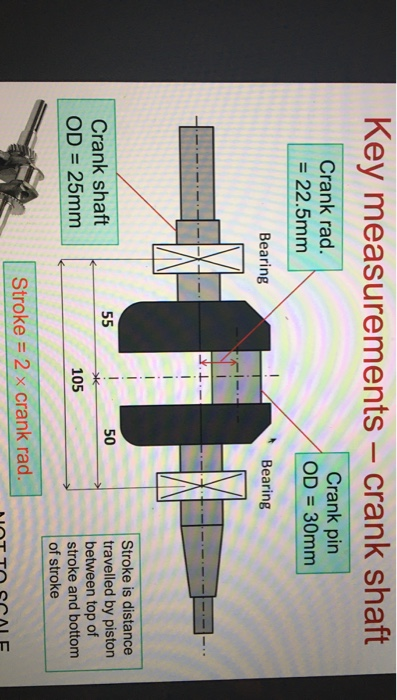 Solved QUESTION 1 Calculate the force (in N) in the con rod | Chegg.com