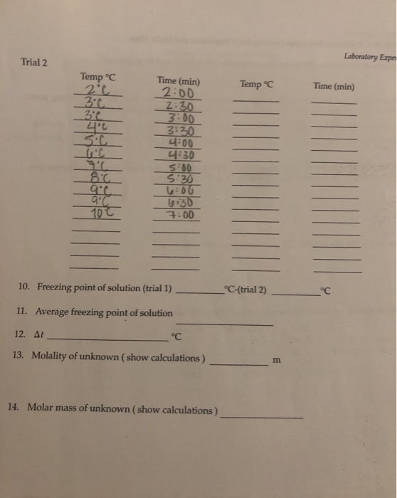 Colligative Properties: Freezing Point Depression and | Chegg.com
