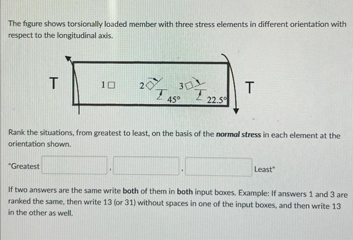 Solved The figure shows torsionally loaded member with three | Chegg.com