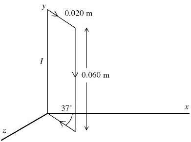 Solved In the figure, the rectangular loop is pivoted about | Chegg.com