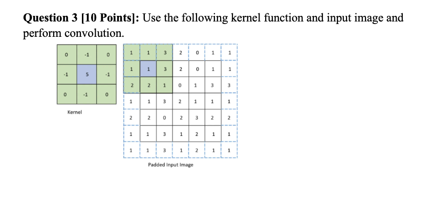 Question 3 [10 ﻿Points]: Use the following kernel | Chegg.com