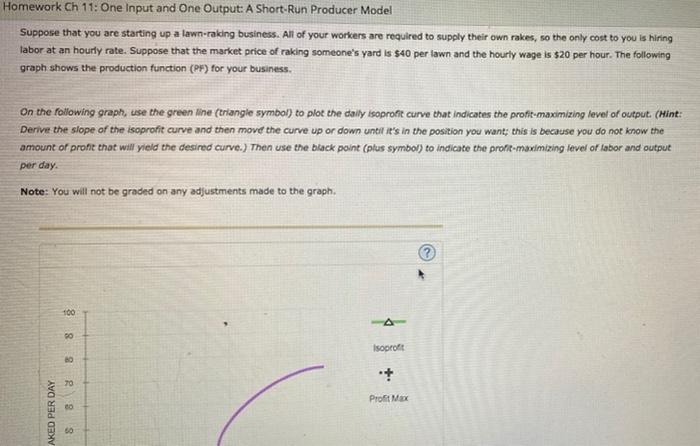 Solved Homework Ch 11: One Input and One Output: A Short-Run | Chegg.com